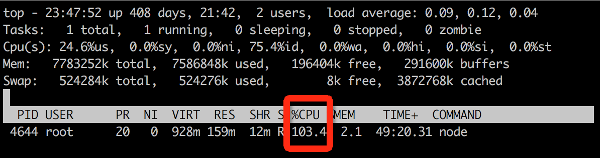 一次node进程cpu负载高问题的处理 | 许森琪的博客